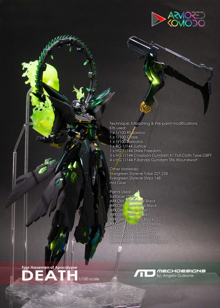 Death - Four Horsemen of Apocalypse | Myth of Mechanarium Project of ...